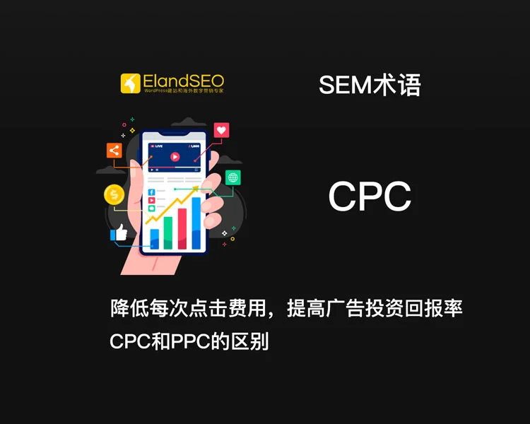 CPC是什么意思，和PPC的区别？ - 外贸数字营销博客ElandSEO